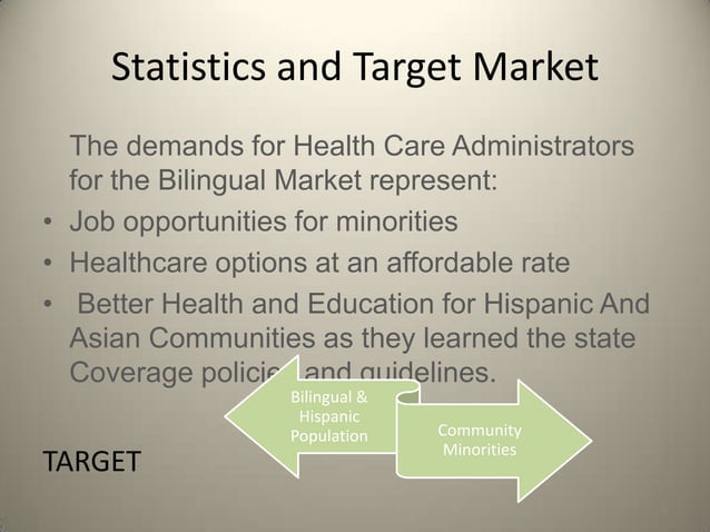 Presentation w2 | PPT