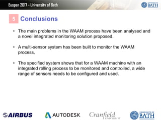 presentation WAAM university of bath.pdf