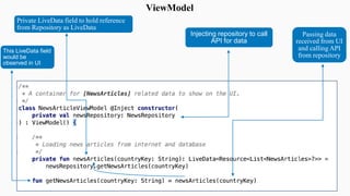 Android MVVM architecture using Kotlin, Dagger2, LiveData, MediatorLiveData | PPTX