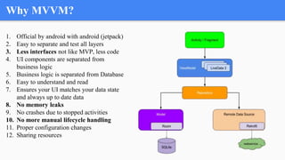 Android MVVM architecture using Kotlin, Dagger2, LiveData, MediatorLiveData | PPTX