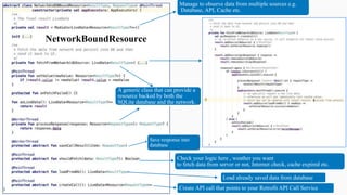 Android MVVM architecture using Kotlin, Dagger2, LiveData ...