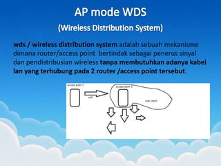 AP mode Repeater dan WDS | PPTX