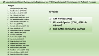 Η Κυπριακή Πραγματικότητα:Συμμετοχή των γυναικών της Κύπρου στα Κέντρα ...