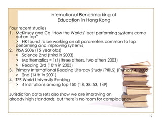 Hong Kong Assuring and Improving High Quality Education | PPT