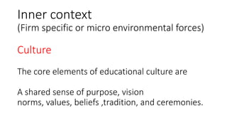 Presentation: practical implementation of Warwick model in education | PPTX
