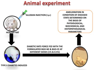 Presentation waset | PPTX