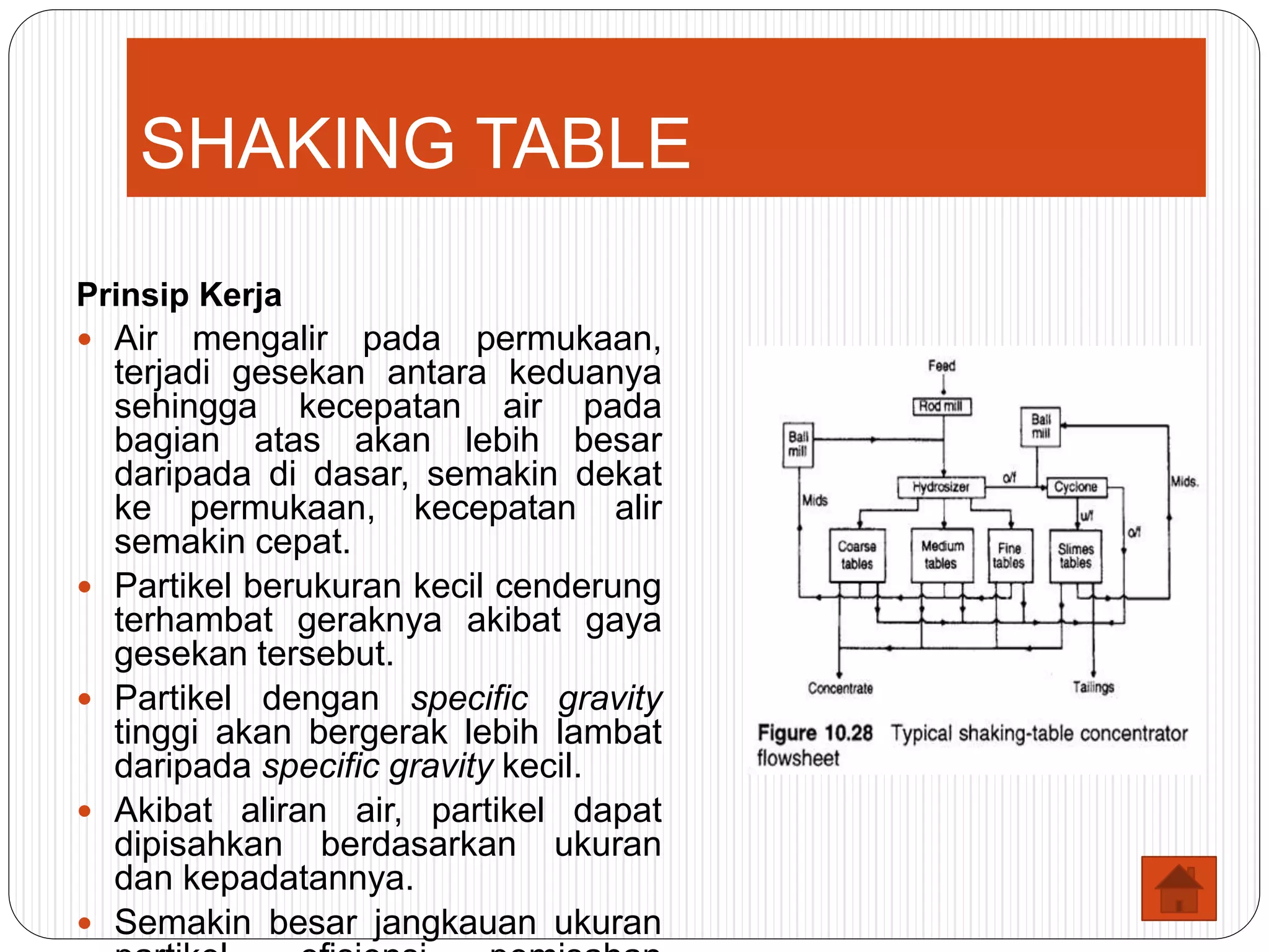 Presentation washing plant kel. 5 Pencucian batubara dengan jig ...