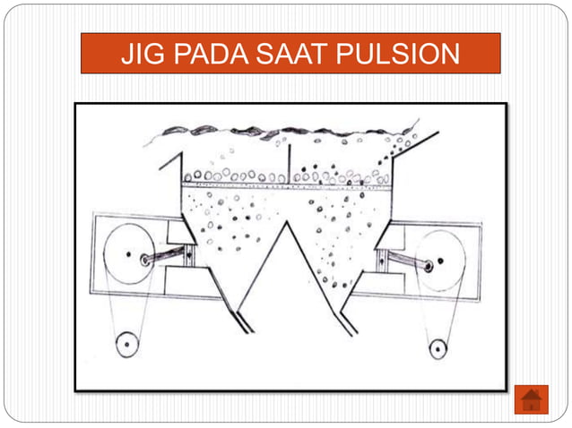 Presentation washing plant kel. 5 Pencucian batubara dengan jig ...