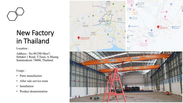 LIK SANG Presentation (waste paper baler) worldwide | PPT