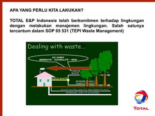 Presentation Waste Segragation Management.pptx