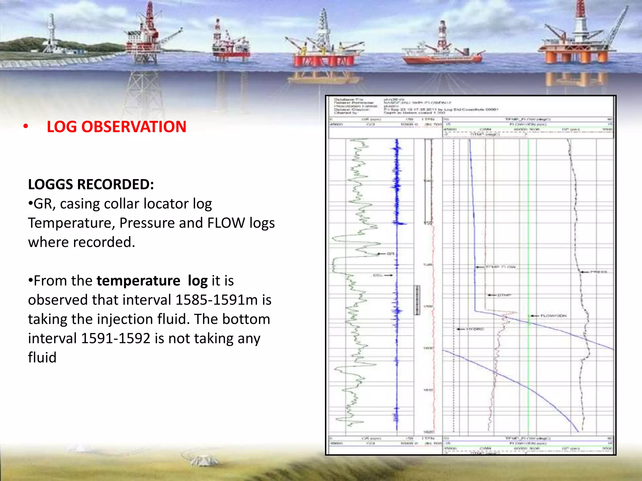 waterflooding | PPTX