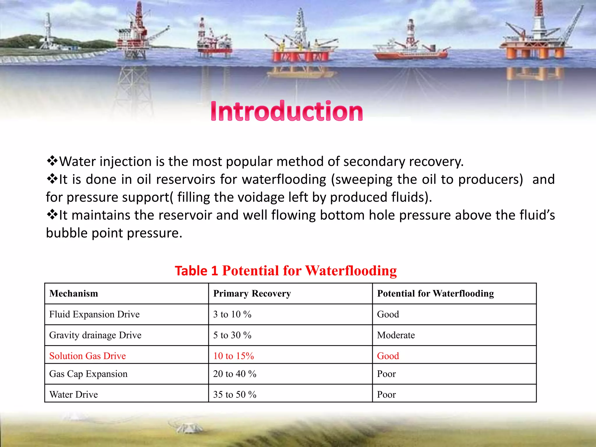 waterflooding | PPTX