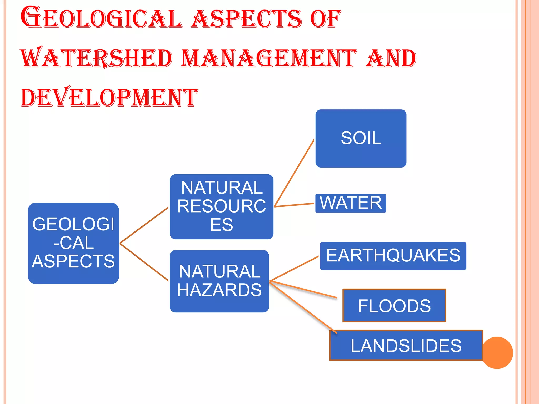 Presentation watershed | PPTX