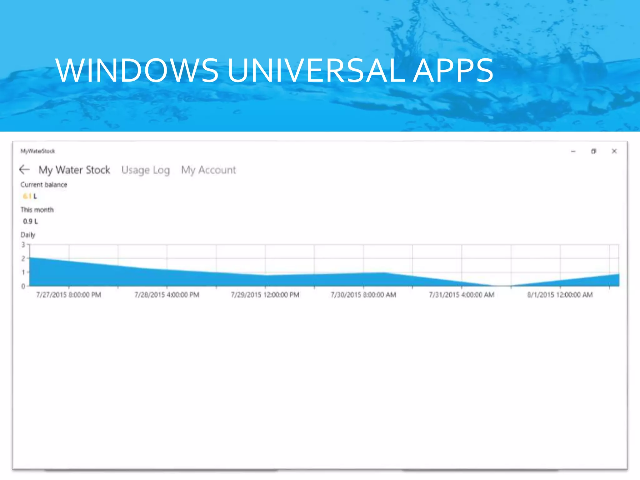 Presentation MIC SummerCamp 2015 WaterStock | PPT