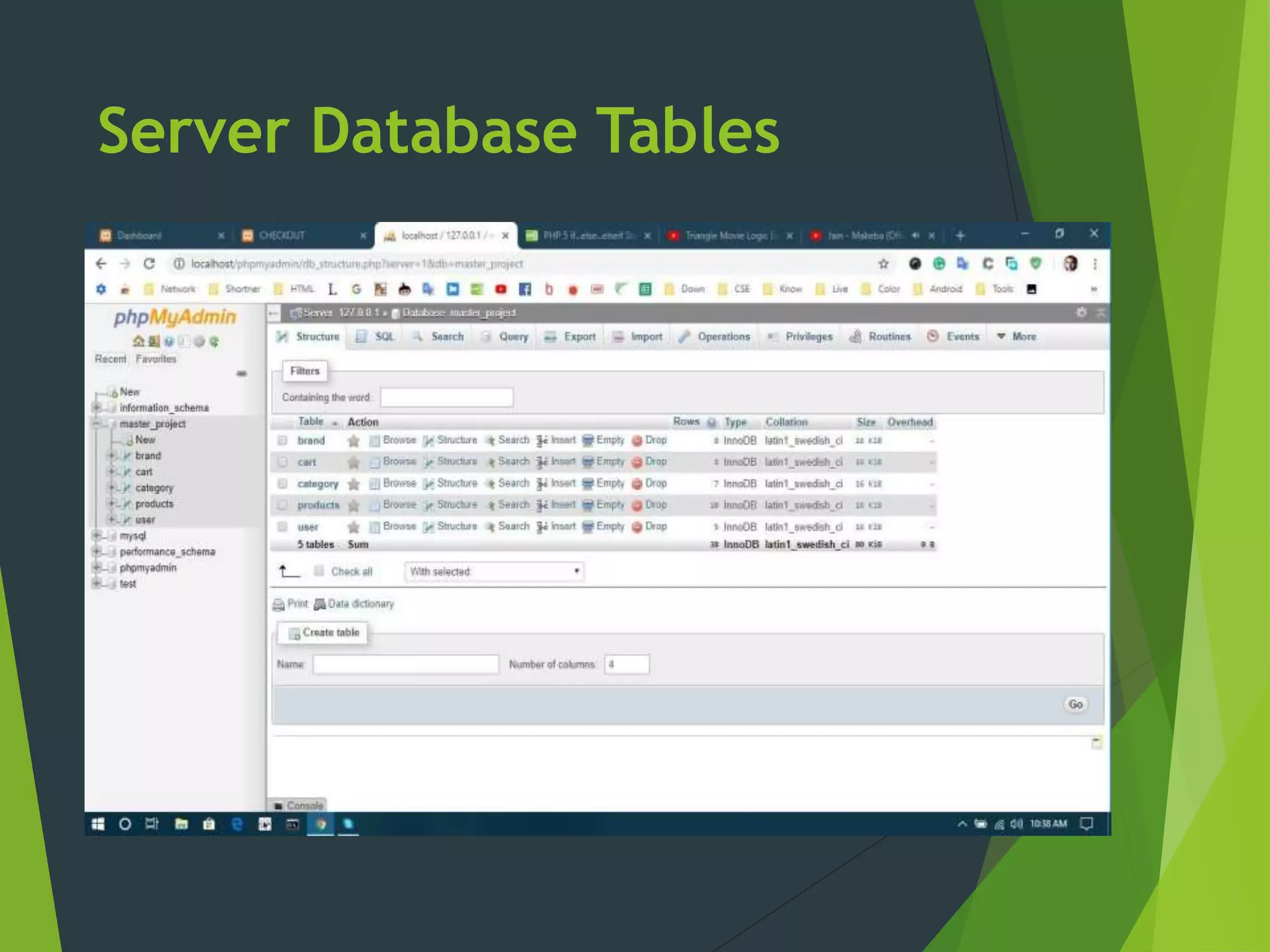 Web based online shopping system Presentation slide | PPTX