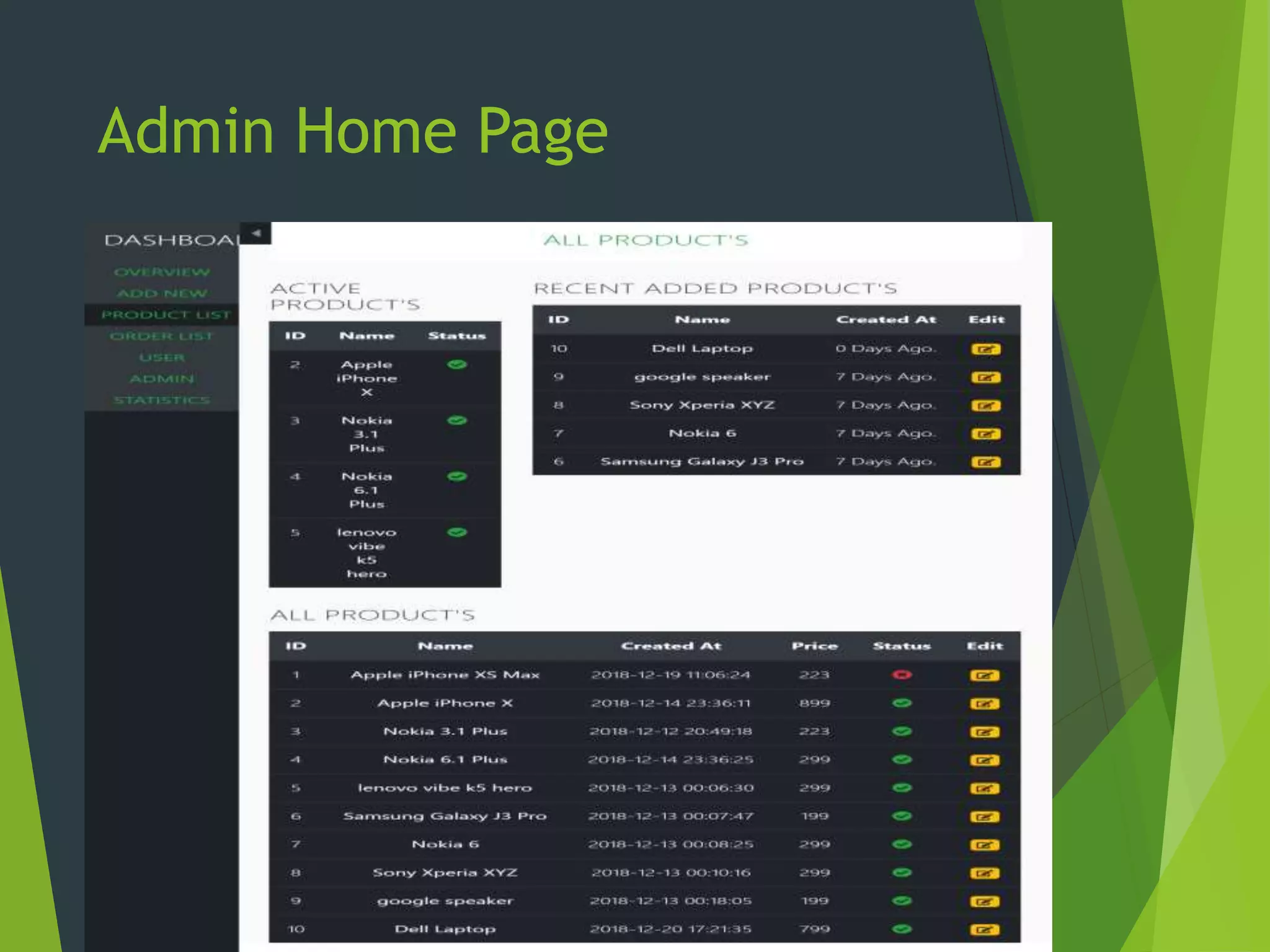 Web based online shopping system Presentation slide | PPTX