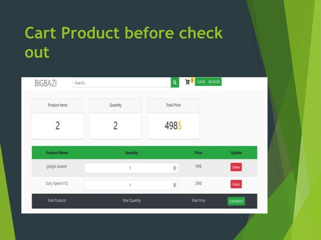 Web based online shopping system Presentation slide | PPTX | Web Design and HTML | Internet