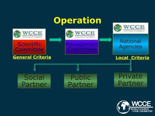 World Council of Civil Engineers | PPT