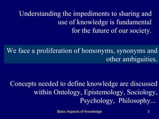 Some Basic Aspects of Knowledge | PPT | Internet | Computing