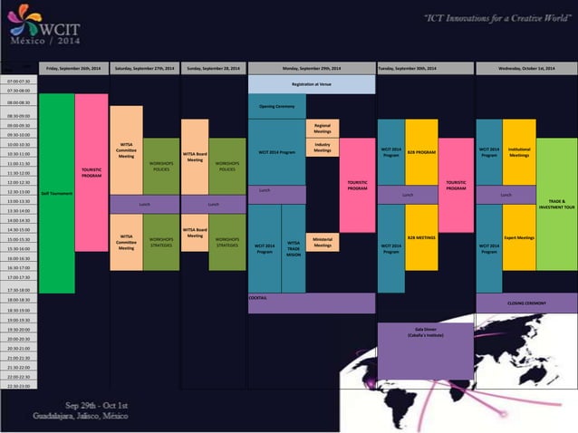 WCIT 2014 - Presentation | PPT