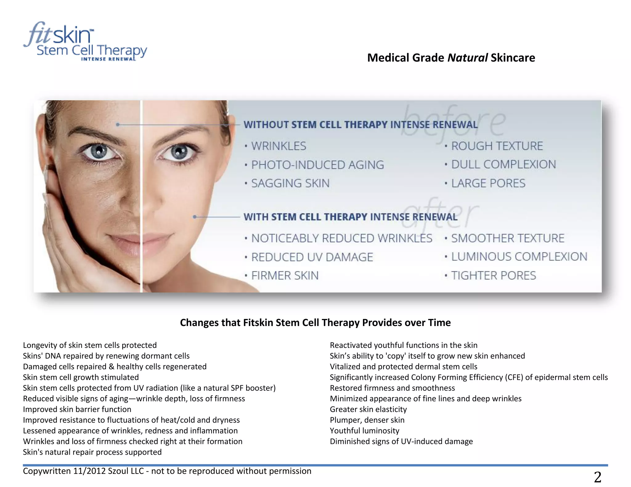 Fitskin Product Line Presentation with Clinical Results | PDF