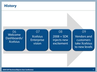 Next Generation Dashboards with Xceslsius- | PDF | Computer Software and Applications | Computing