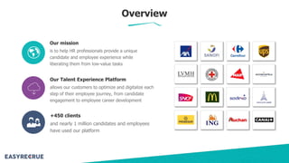 Introducing the Talent Experience Platform | PPT