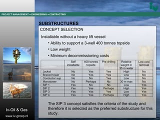 Marginal offshore production platform feasibility | PPT