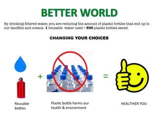 Presentation website plastic_bottle | PPT
