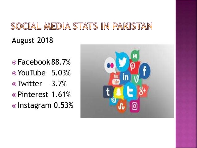 Impact of social media in pakistan