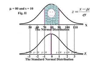 Statistics Presentation week 6 | PPT