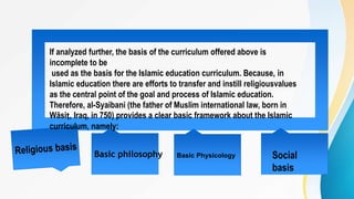 THE BASIC CURRICULUM OF ISLAMIC EDUCATION IN EARLY ISLAMIC HISTORY ...