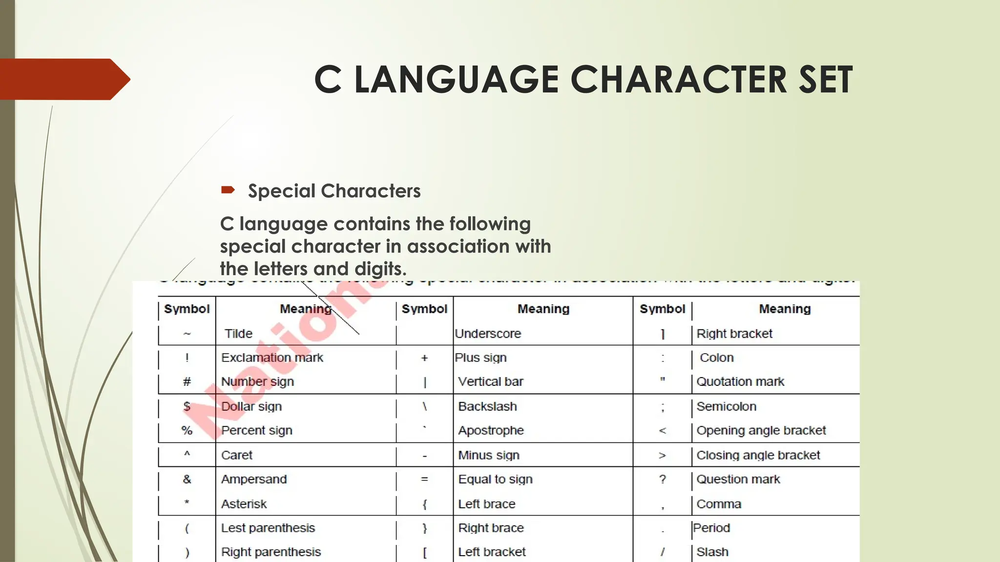C language presentation for beginners.pptx