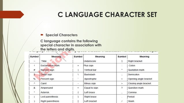 C language presentation for beginners.pptx