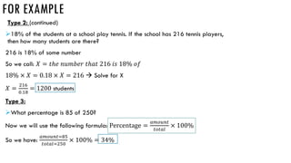 Percentages, simple and compound interest; time, distance and speed | PDF