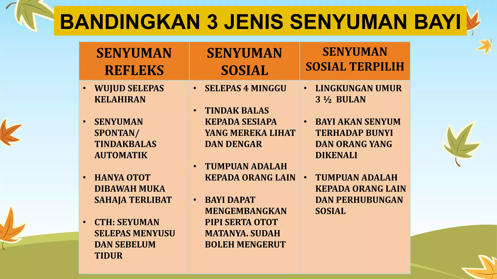 Presentation weeks 1 | PPTX