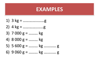 Presentation weight | PPTX