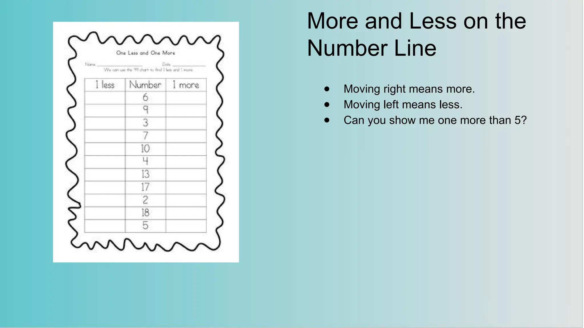 Presentation, What is a Number Line- 1st grade.pptx