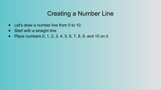 Presentation, What is a Number Line- 1st grade.pptx