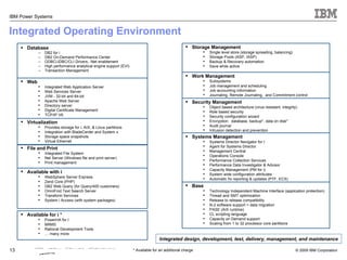 Presentation Why I Final 7 15 09 | PPT
