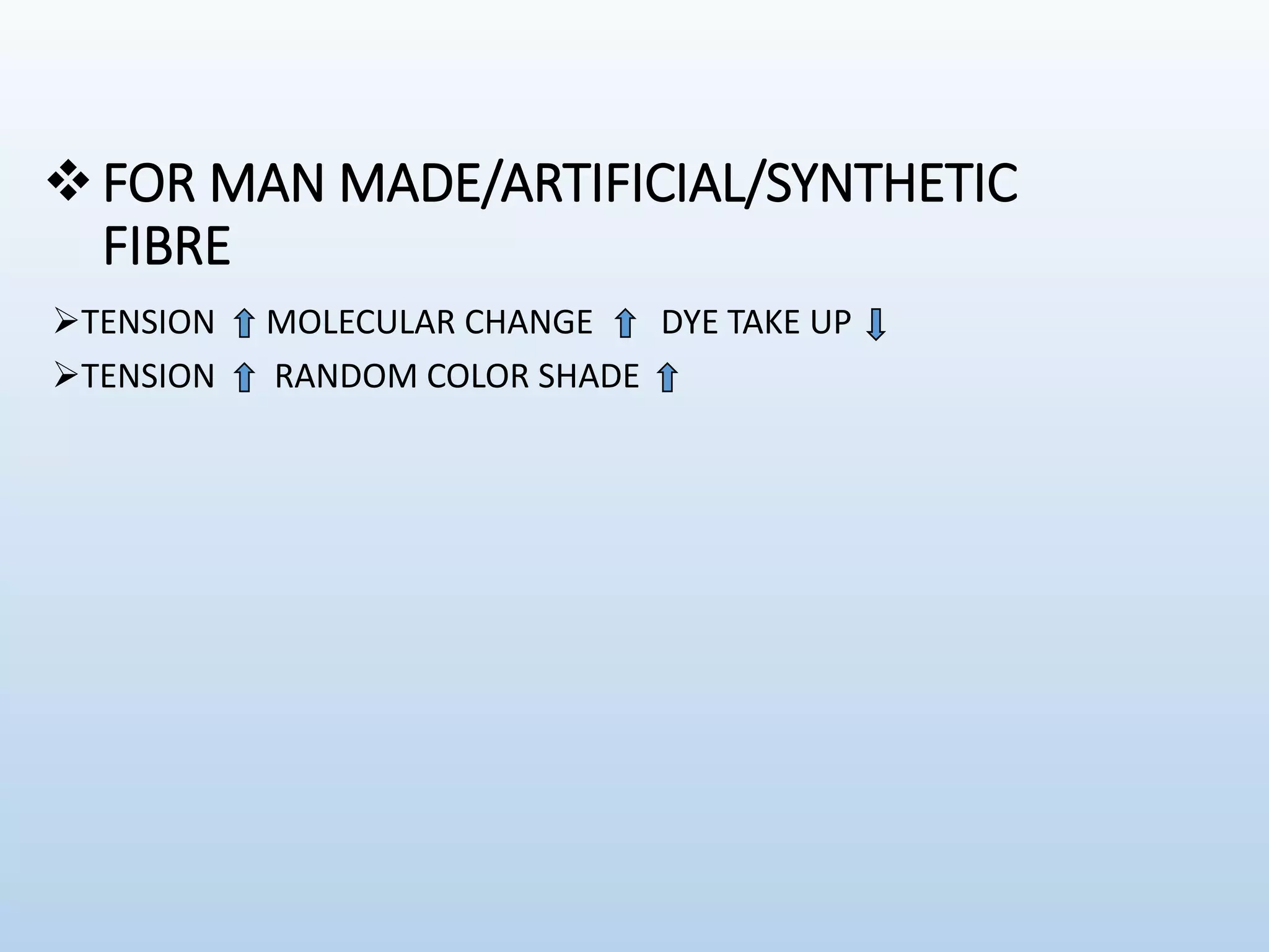 Presentation winding complete | PPTX