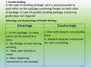 Presentation winding complete | PPTX