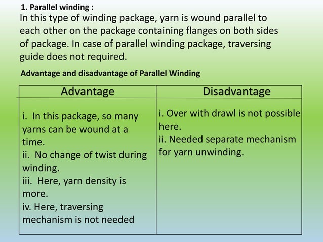 Presentation winding complete | PPTX