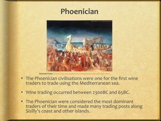 Mediterranean Trade | PPTX