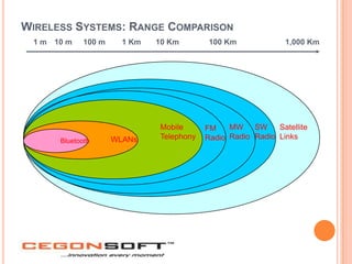 Presentation wireless communication1 | PPTX