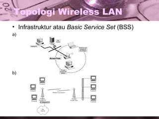 Presentation wireless network | PPT