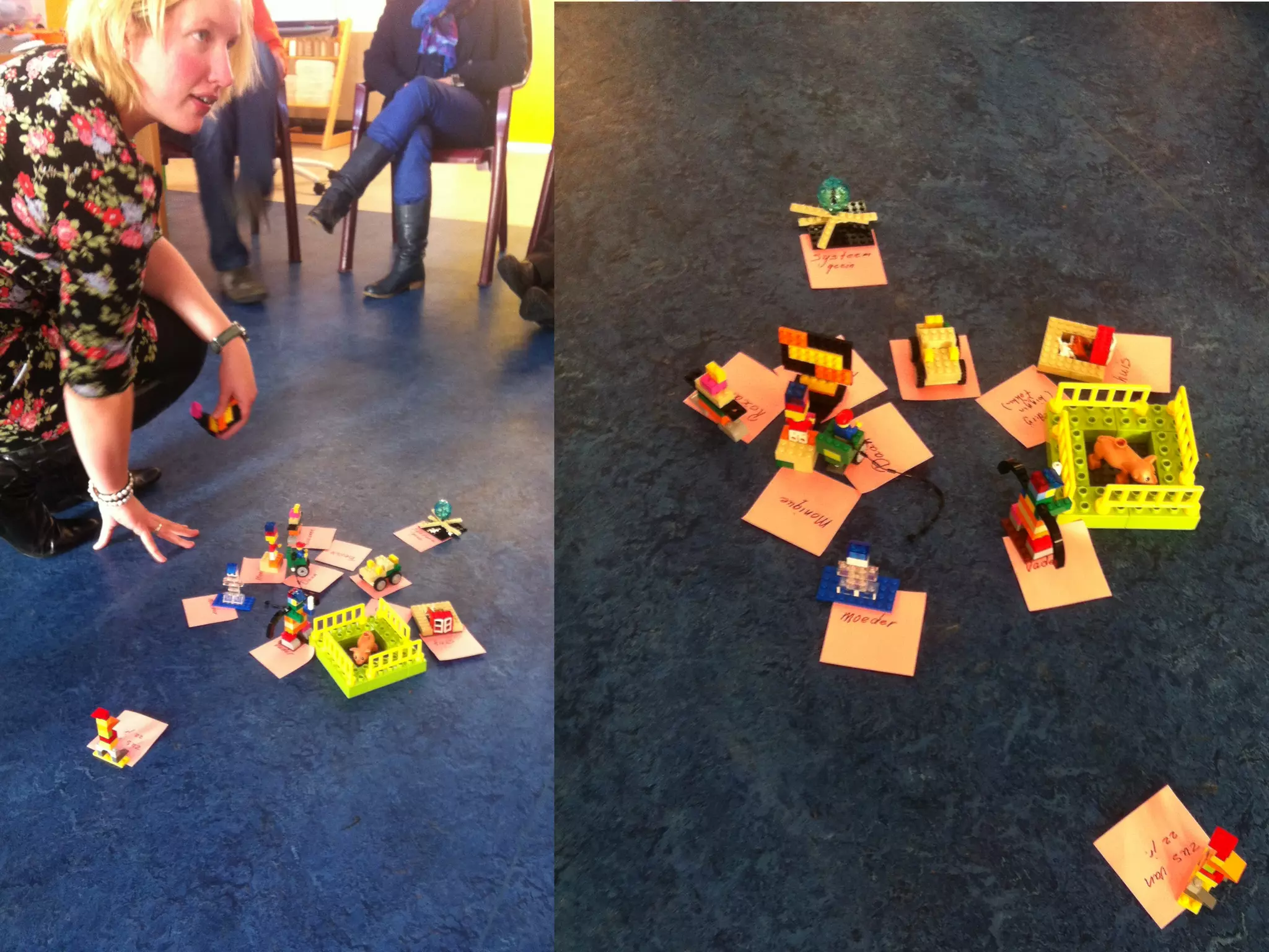 Multi-stakeholder 'dry run' using LEGO Serious Play | PPT