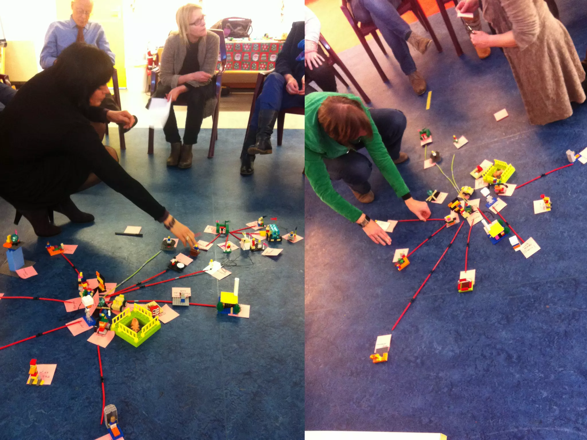 Multi-stakeholder 'dry run' using LEGO Serious Play | PPT