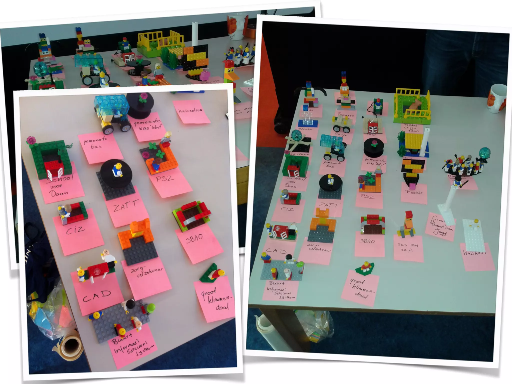 Multi-stakeholder 'dry run' using LEGO Serious Play | PPT