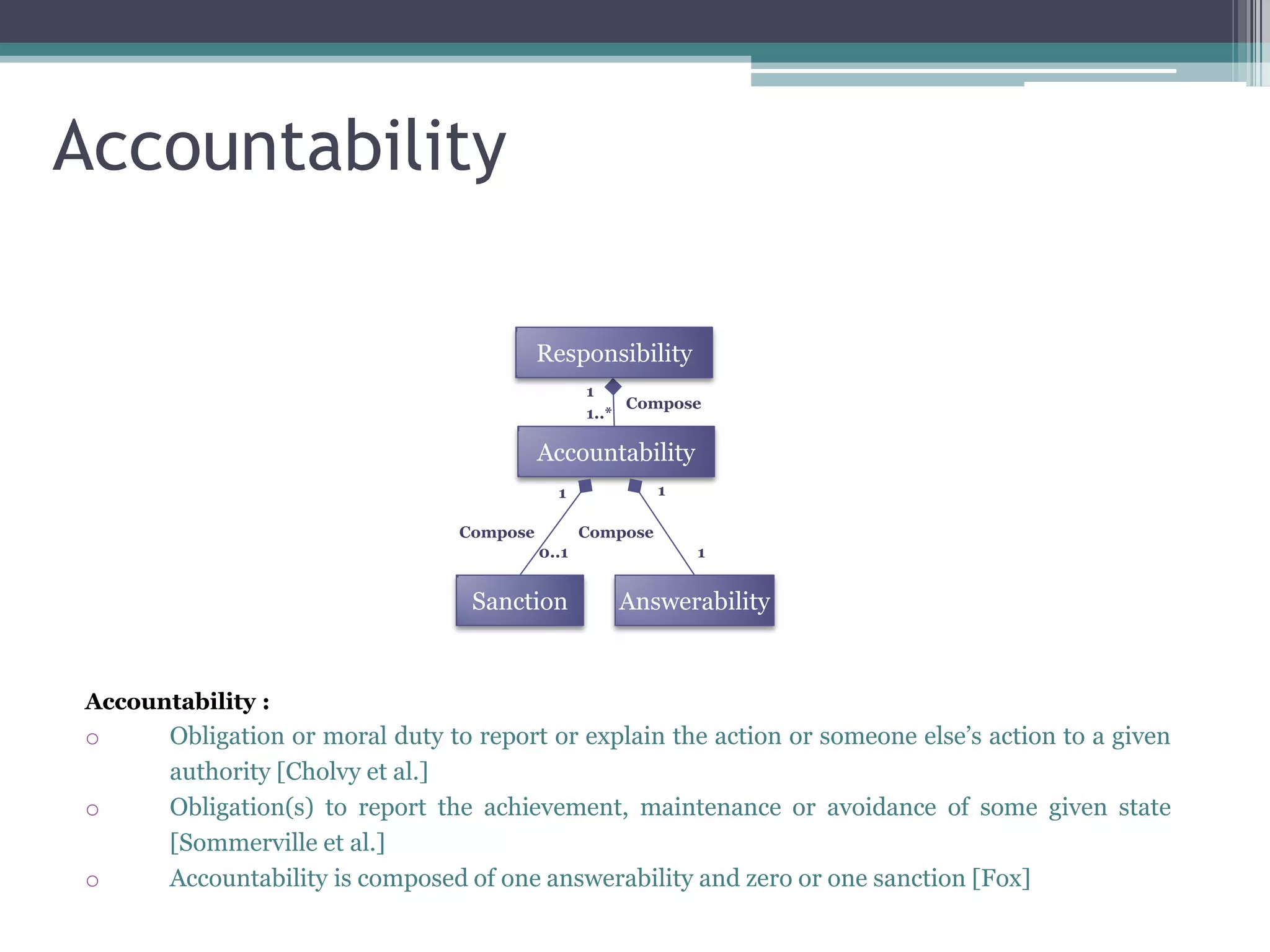 Strengthening Employee’s Responsibility to Enhance Governance of IT ...